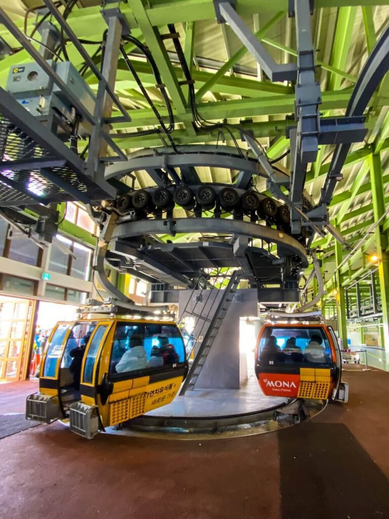 The Balwangsan Cable Car And Skywalk At Yongpyong Resort | A ...